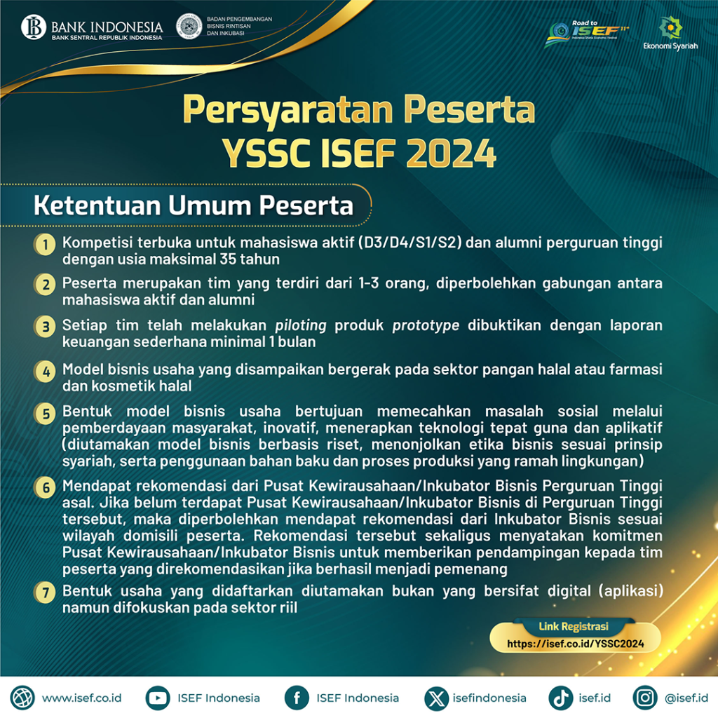 Youth Sharia Sociopreneurship Competition 2024 - Indonesia Sharia ...