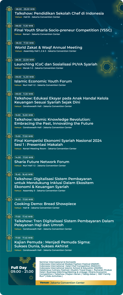 ISEF - Indonesia Sharia Economic Festival