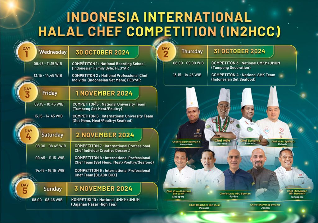 INDONESIA INTERNASIONAL HALAL CHEF COMPETITION - Indonesia Sharia ...
