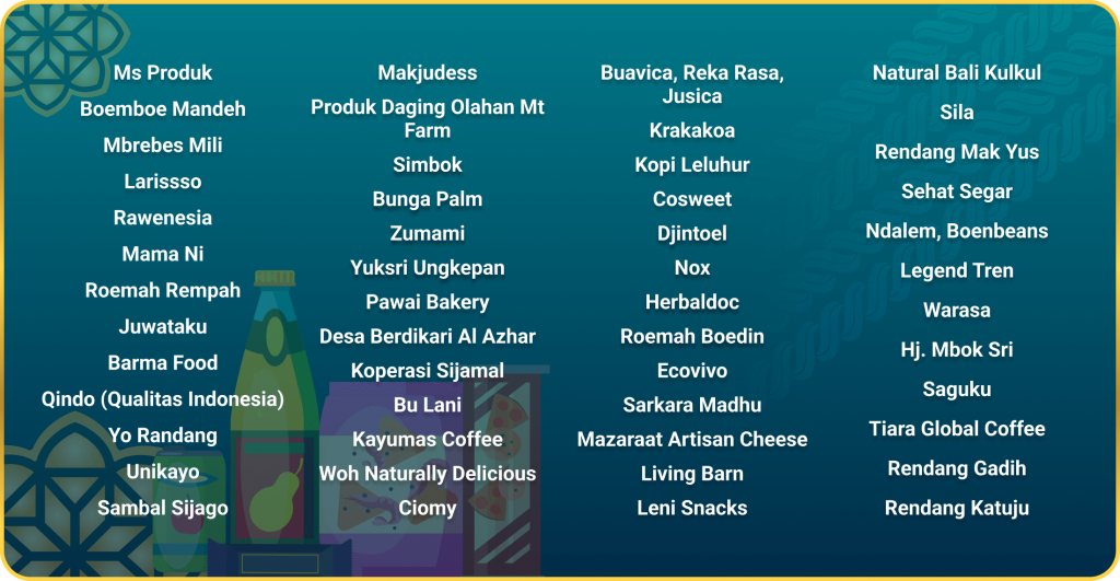 Halal Food - Indonesia Sharia Economic Festival